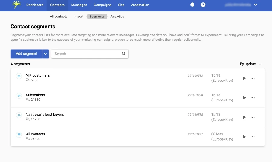 Consumer Behavior Guide: Definition, Models & Strategies | Yespo